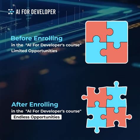 Ai For Developer On Linkedin Aifordevelopers Ai Machinelearning Artificialintelligence