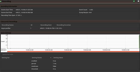 can t get deoptimization events · issue 373 · async profiler async