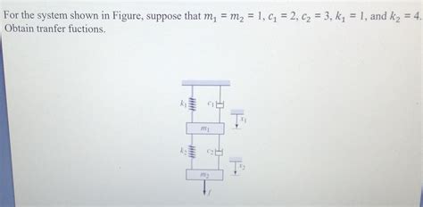 Solved For the system shown in Figure suppose that m₁ m₂ Chegg com