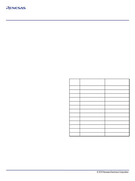 jitter pp pdf root mean square standard deviation