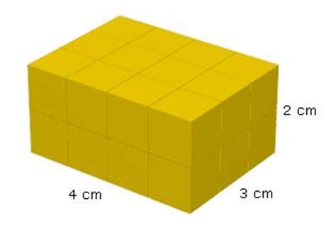 Length Area And Volume