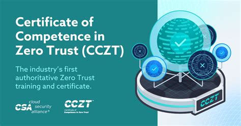 Cloud Security Alliance On Linkedin Zerotrust Cczt Cloudsecurity