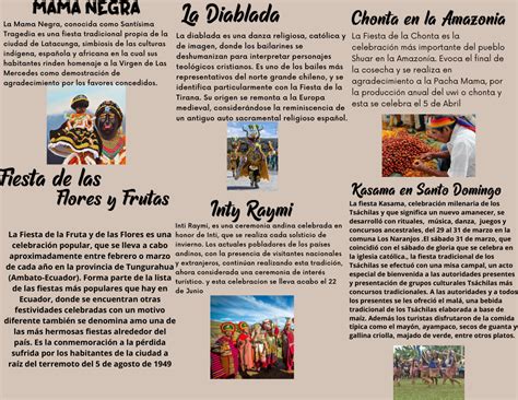 Historia Fiestas Tradicionales Danzas Religiosas Ideas De Collage