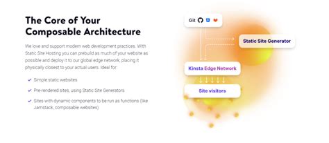 How To Host Your Static Site On Kinsta Static Site Hosting