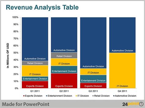 Brilliant Effective Financial Statement Analysis Income Tax Form 26as Pdf