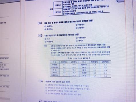 소방설비산업기사 기계 필기 기출문제와 해설 자료 네이버 블로그