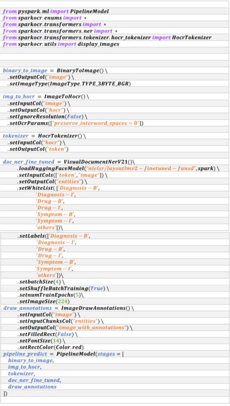 Visual Document Understanding Using John Snow Labs Spark OCR John Snow Labs