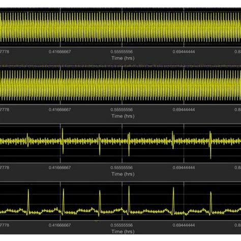 Transmission Line Parameters 24 Download Scientific Diagram