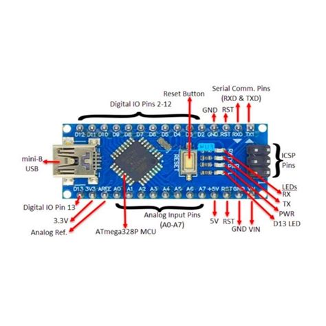 Arduino Nano Board With Usb Cables Atmega328p V30 Ch340 Zenith Electronics