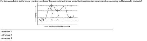 solved for the second stcp in the below reaction coordinate diagram