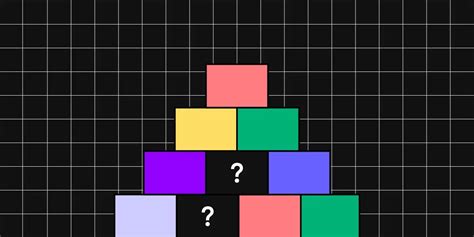 The Difference Between Design Systems Pattern Libraries Style Guides And Component Libraries