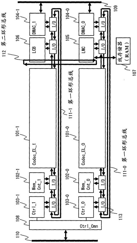 Processing Apparatus And Control Method Thereof Eureka Patsnap