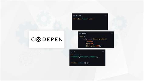 O Que é Codepen E O Que Justifica Seu Sucesso Aylton Inacio