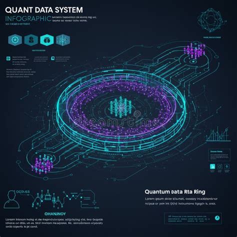 Futuristic Infographic Depicting A Quant Data System Featuring A