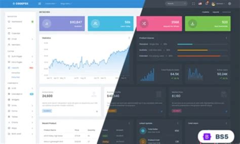 Ai Software Developer Web App Ai Chatbot Ai Saas Crm Mlm Pos