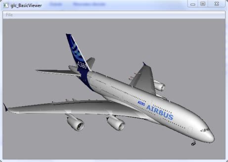 Présentation de GLC lib