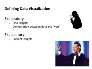 Data Visualization In Data Science PDF Databases Computer Software And Applications