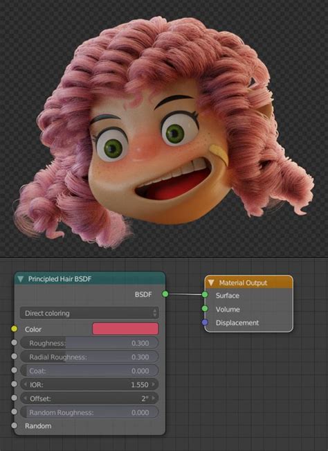 Procedural Copper Material Blender Tutorial Blender Tutorial