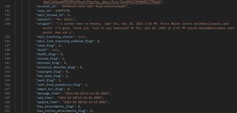 The Ultimate Guide To Pipedrive API Coupler Io Blog