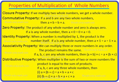 Multiplicative Property Of Zero