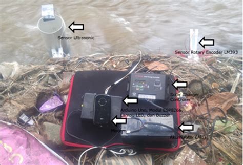 Atasi Masalah Banjir Mahasiswa Prodi Infomatika Universitas Widyatama Ciptakan Alat Deteksi