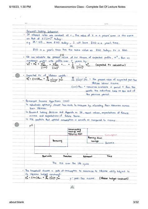 SOLUTION Macroeconomics Class Complete Set Of Lecture Notes Studypool