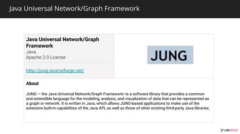graphtech ecosystem part 3 graph visualization pdf graphics software computer software
