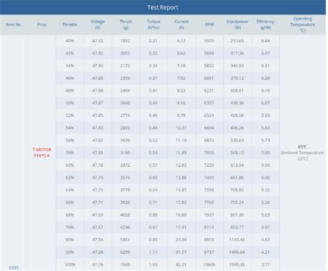 Supply Brushless Motor For Vertical Multi Rotor Vtol Uav Wholesale Factory Shenyang Linghang