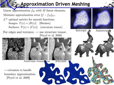Mesh Processing Course Geodesics