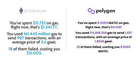 The Reason Why I Love Polygon R Xpolygon