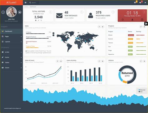 Bootstrap Dashboard Template Free Of 20 Free Bootstrap Admin Dashboard Templates 2018 Colorlib