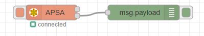 Arrays NodeRed Modbus Data To Float Stack Overflow