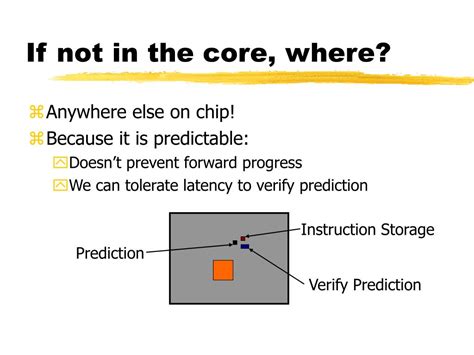 Ppt Master Slave Speculative Parallelization Powerpoint Presentation Id 4499184