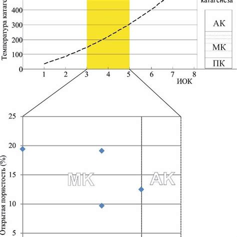 Open Hole Horizontal Well Completion Schematic Download Scientific Diagram
