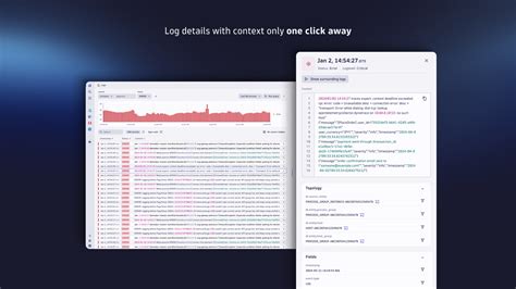 Logs Monitoring And Observability Dynatrace Hub