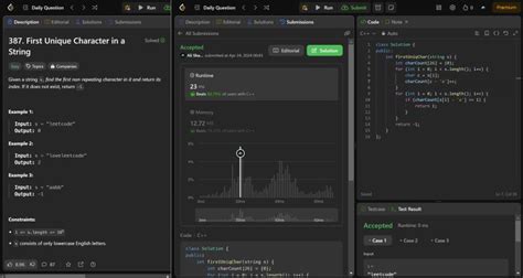 Ali Sharjeel On Linkedin Leetcode