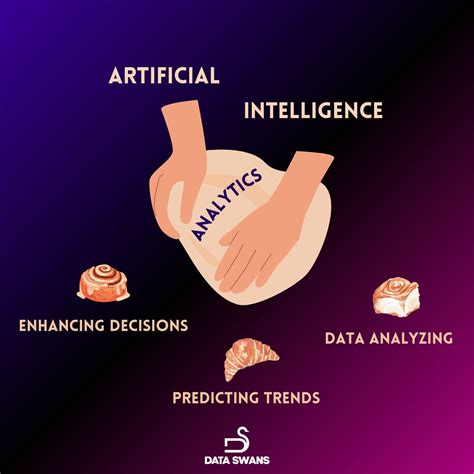 Dataswans On Linkedin Artificial Intelligence Ai Is Reshaping The