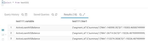 Apache Spark Why Does Rdd To Json Remove The Actual Ordering Of Data