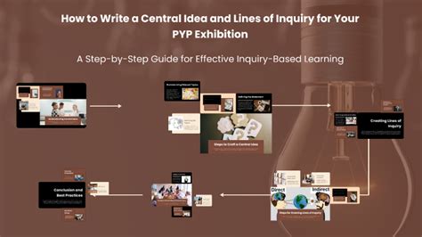 How To Write A Central Idea And Lines Of Inquiry For Your Pyp Exhibition By Matt W On Prezi