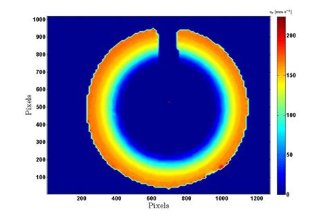 steps of 2d particle tracking velocimetry ptv shown for images taken