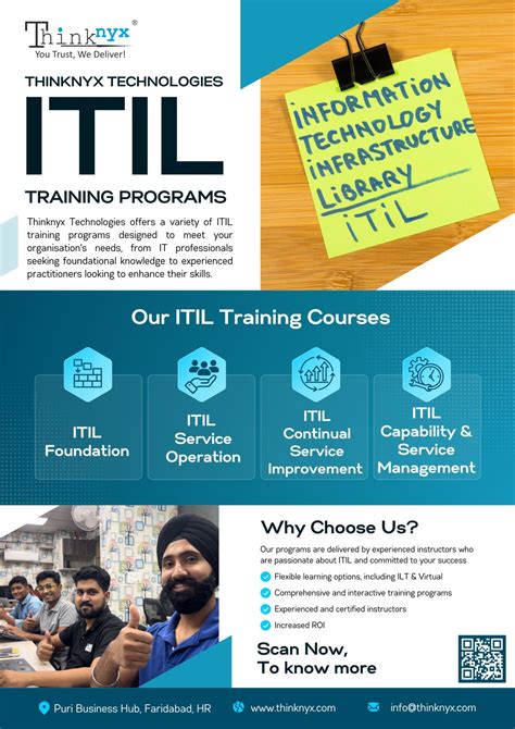 Thinknyx Technologies On Linkedin Thinknyx Itil Training Itiltraining Thinknyxtechnologies