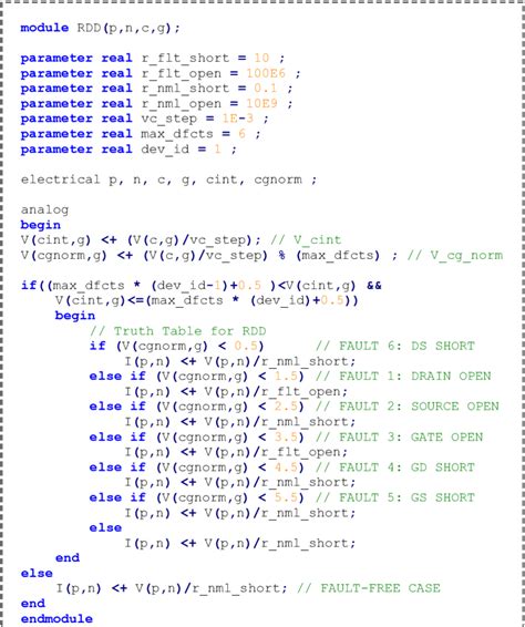 Verilog A Code For The Defect Resistor í µí± í µí°·í µí°· Download Scientific Diagram