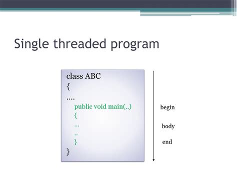 pemrograman multithreading menggunakan thread java ppt download