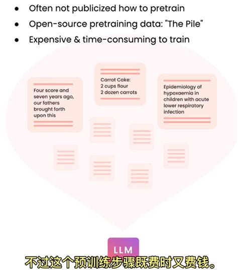 微调在训练过程中的位置 吴恩达 流雨声 博客园