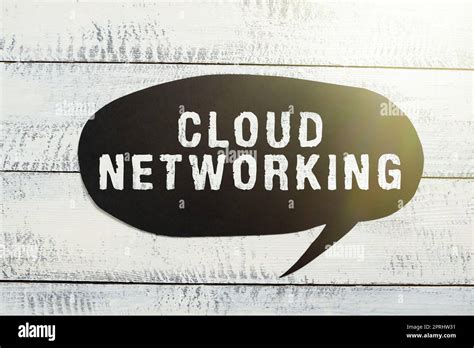 Conceptual Caption Cloud Networkingis Term Describing Access Of
