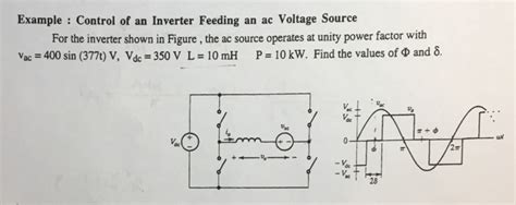Solved Example Control Of An Inverter Feeding An Ac Chegg