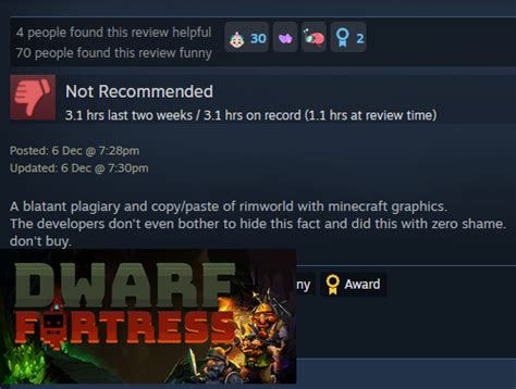 Clones These Days Steam User Reviews Know Your Meme