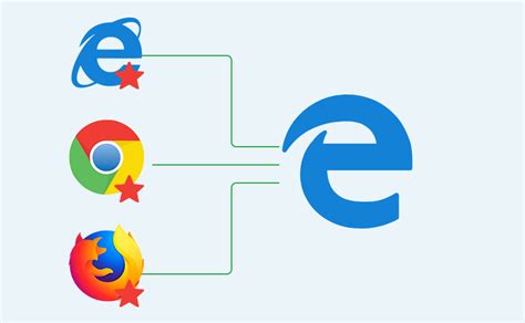 import favorites into edge from other browsers firefox chrome ie