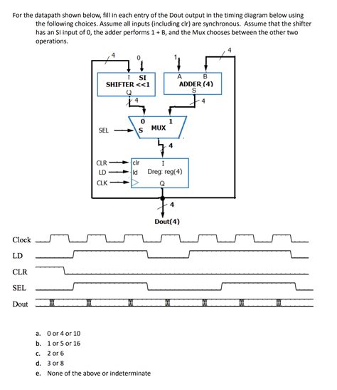 Digital Logic A Question About Datapath Electrical Engineering