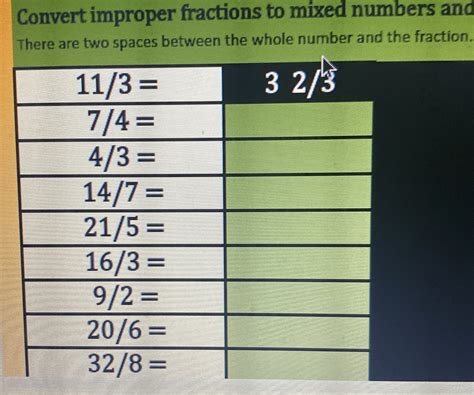 Solved Convert Improper Fractions To Mixed Numbers And There Are Two